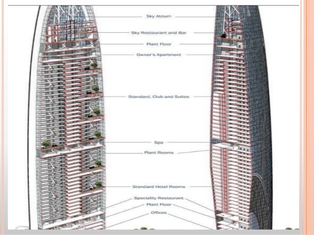 Namaste tower final ppt