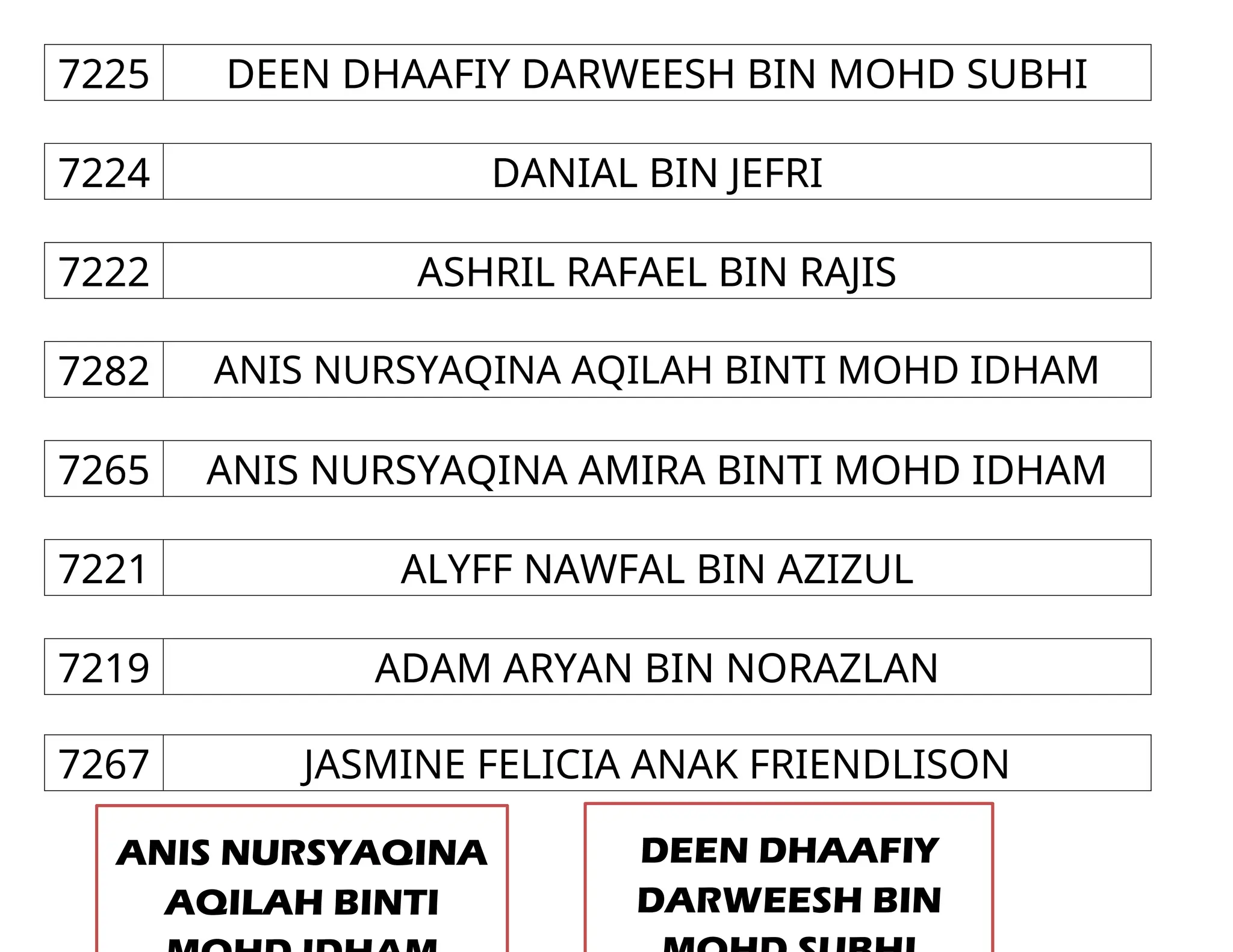 NAMA TULANG FAIL PERANGAN TAHUN NSA.docx