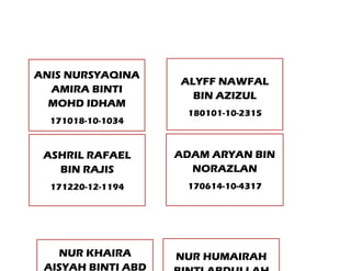 NAMA TULANG FAIL PERANGAN TAHUN NSA.docx