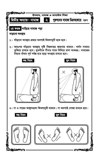 Namaz | PDF
