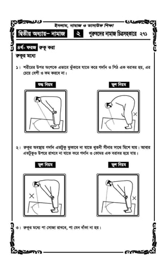 Namaz | PDF | Free Download