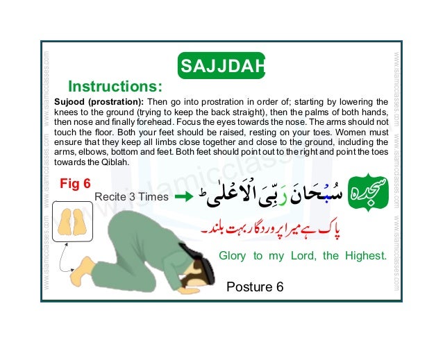 A Step by Step Namaz Learning Guidness for Man