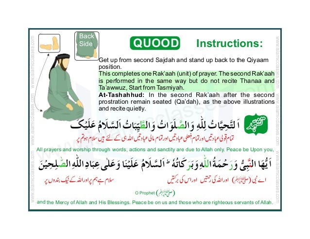 A Step by Step Namaz Learning Guidness for Man