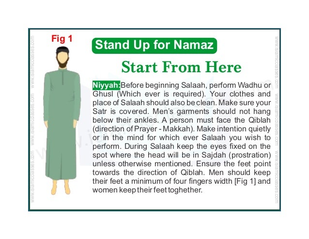 A Step by Step Namaz Learning Guidness for Man