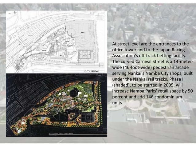 Namba parks, Osaka, Japan | PPTX | Malls & Shopping Centers | Attractions