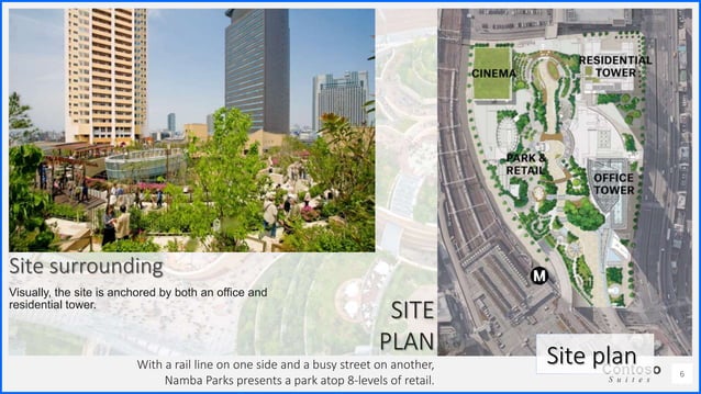 Namba park shopping complex | PPTX | Malls & Shopping Centers | Attractions