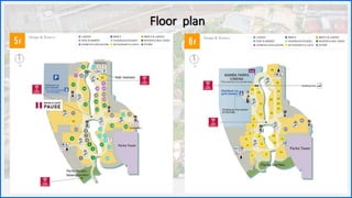 Namba park shopping complex | PPTX