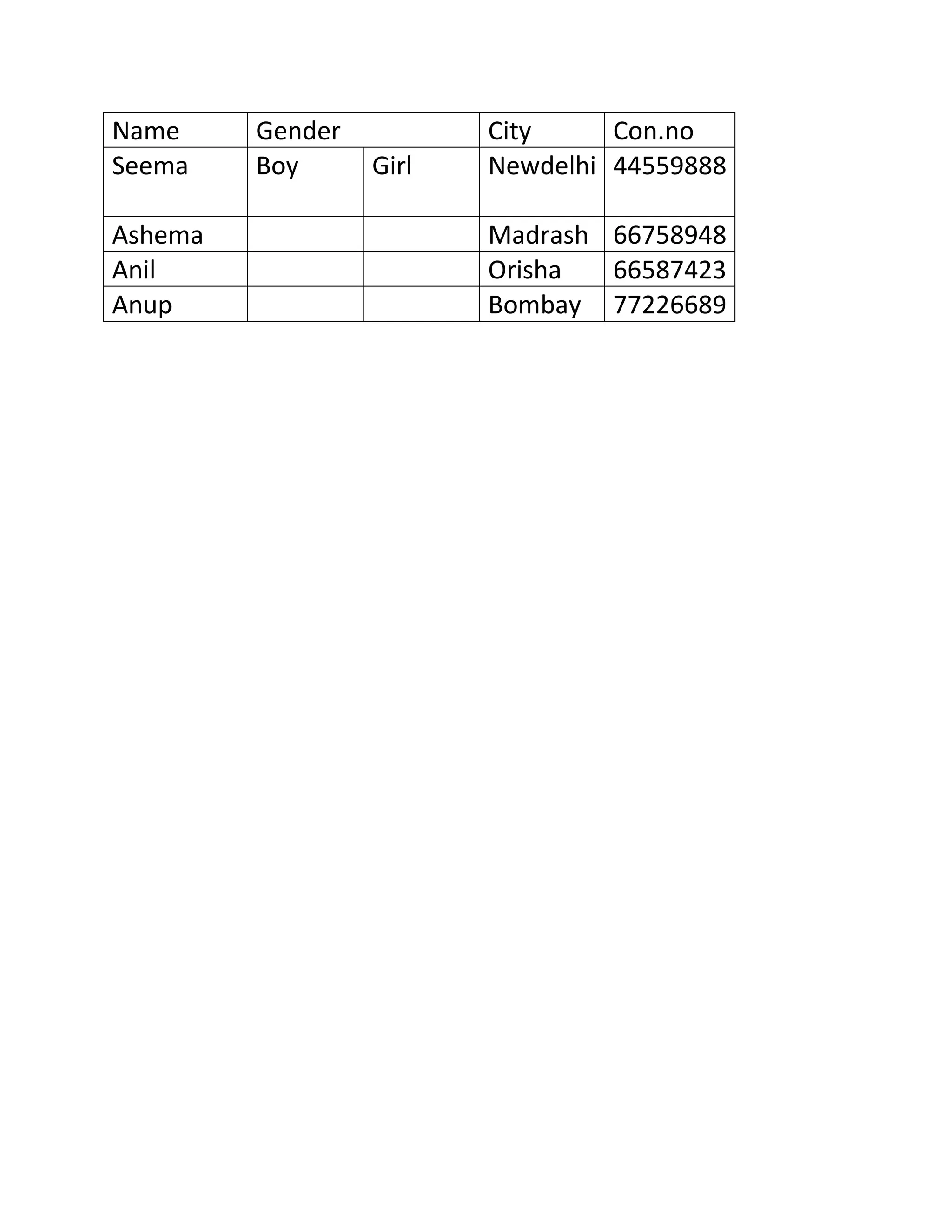 Name.docx shanti | DOCX