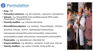 Intranasal Drug Delivery System INDDS | PPT