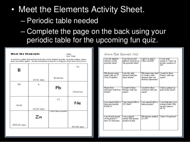 Name that Element on the Periodic Table of the Elements Quiz Game
