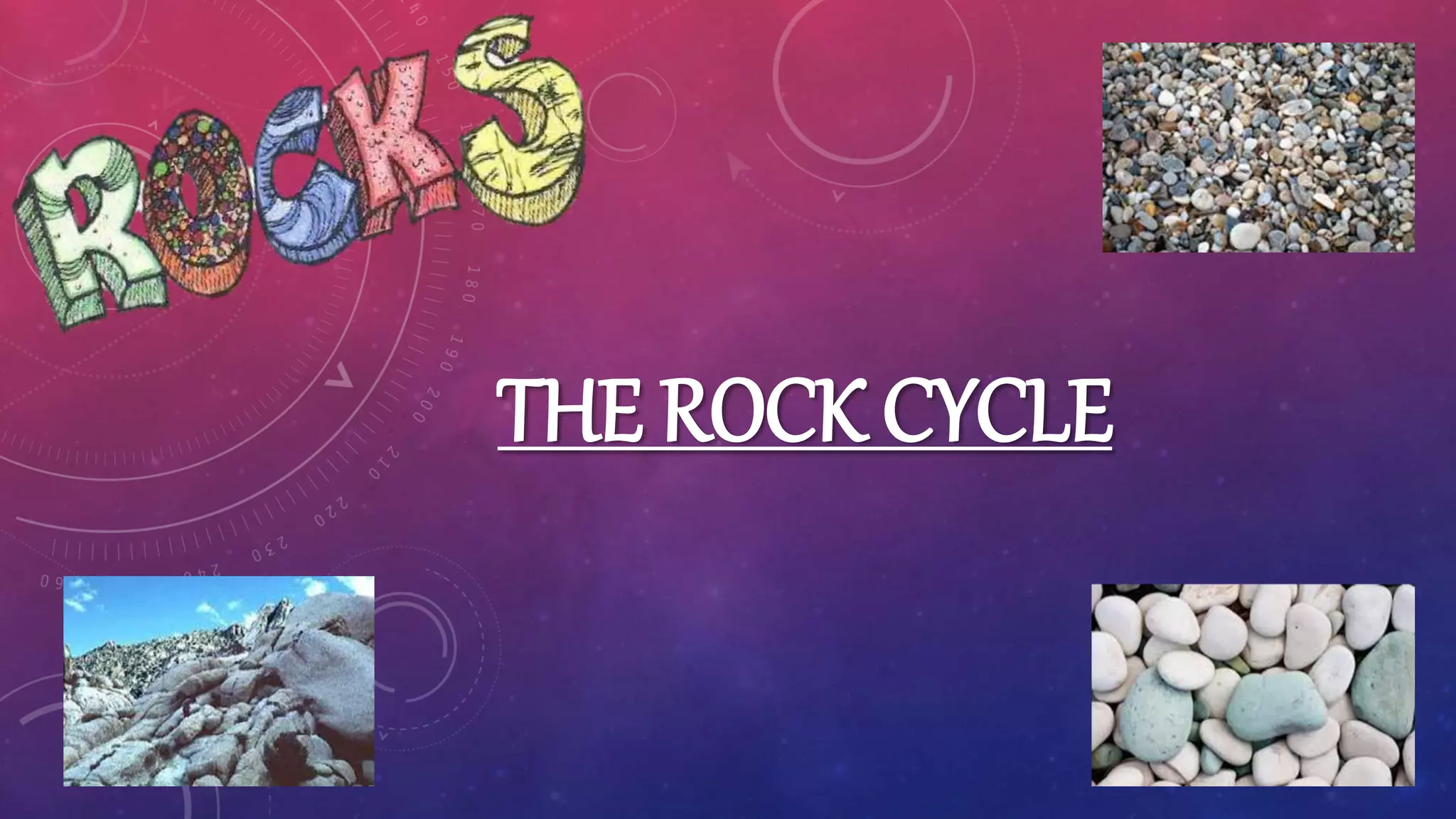 rock cycle ppt by aadesh taneja | PPTX