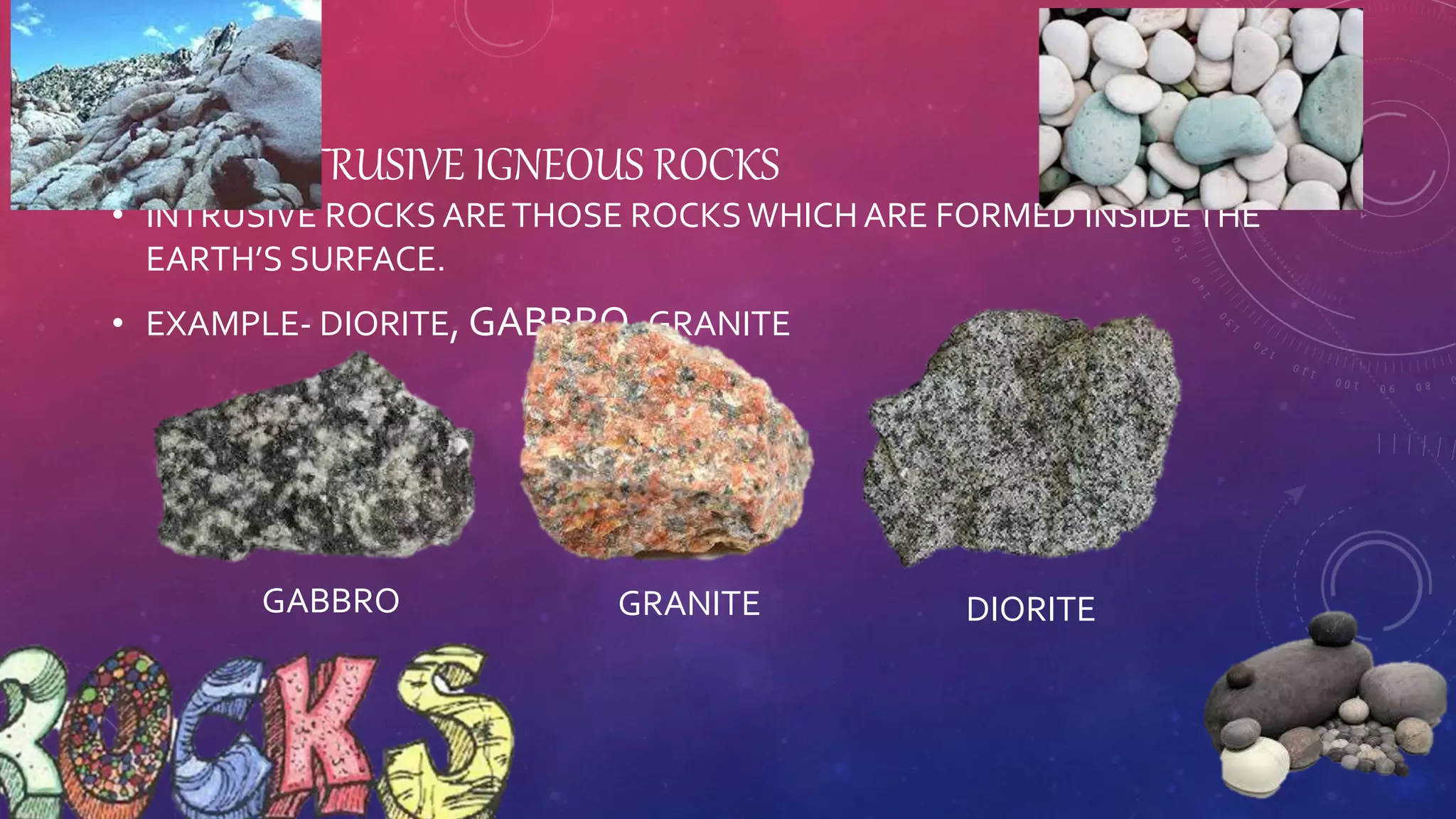 rock cycle ppt by aadesh taneja | PPTX