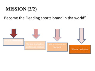 presentation on adidas, | PPTX