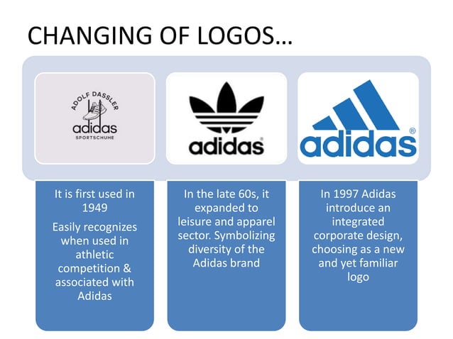 presentation on adidas, | PPTX