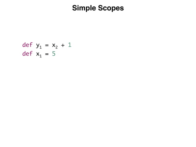 Name binding with scope graphs | PPT