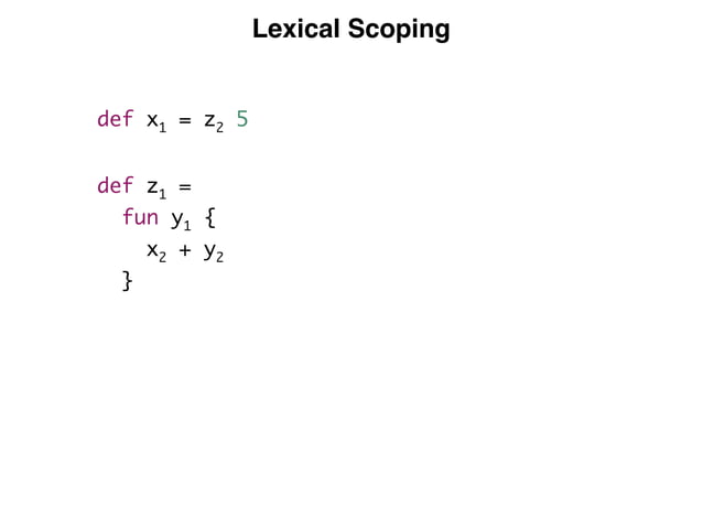 Name Binding With Scope Graphs Ppt