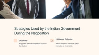 How to develop the Negotiation skills.ppt