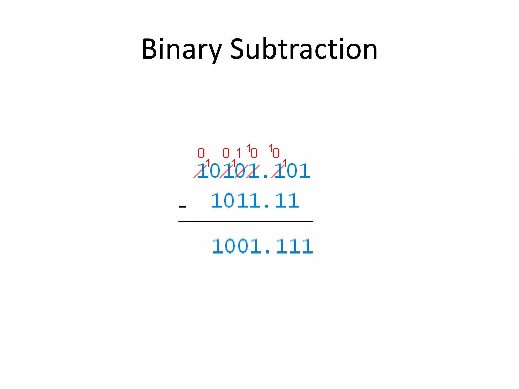 Number System in CoMpUtEr | PPTX