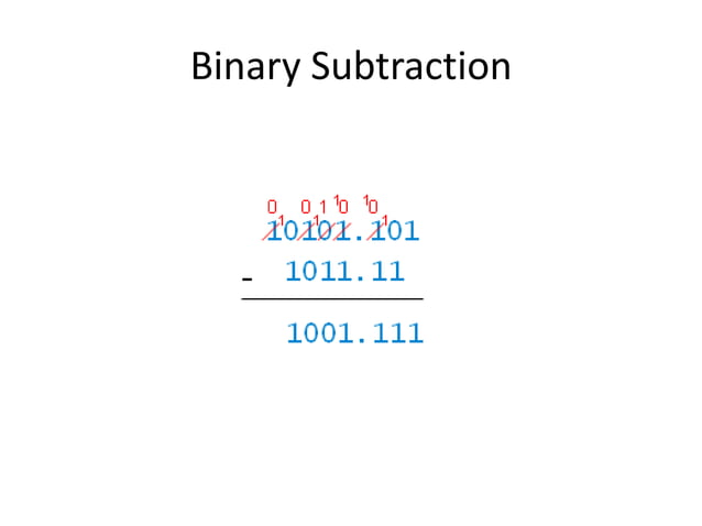 Number System in CoMpUtEr