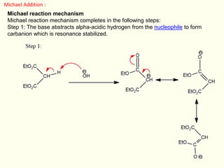 Name-Reaction-2 (1).pptx