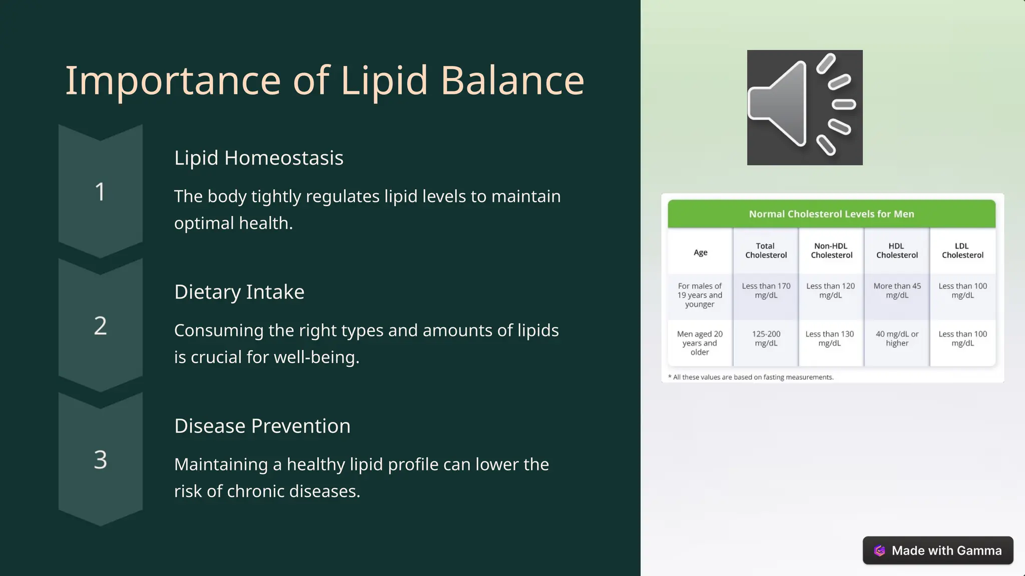 lipids: the essential micronutrients in biology | PPTX