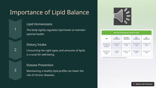 lipids: the essential micronutrients in biology | PPTX
