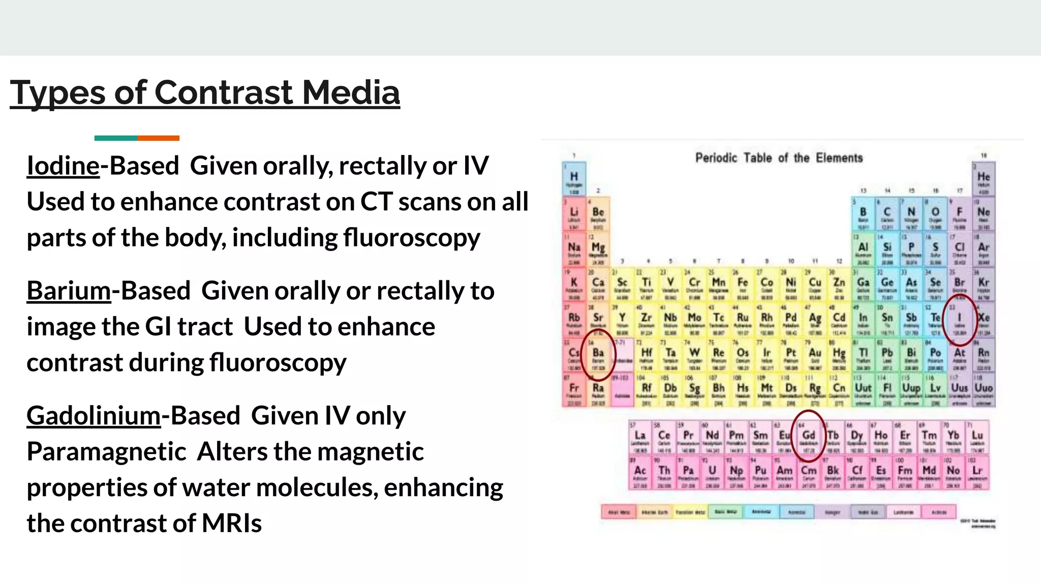 TITLE -Radiopaque contrast media/PHARMACEUTICAL CHEMISTRY | PDF