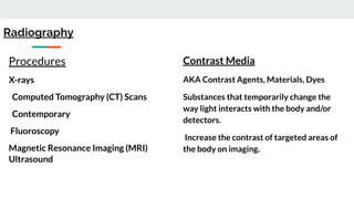 TITLE -Radiopaque contrast media/PHARMACEUTICAL CHEMISTRY | PDF