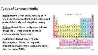 TITLE -Radiopaque contrast media/PHARMACEUTICAL CHEMISTRY | PDF