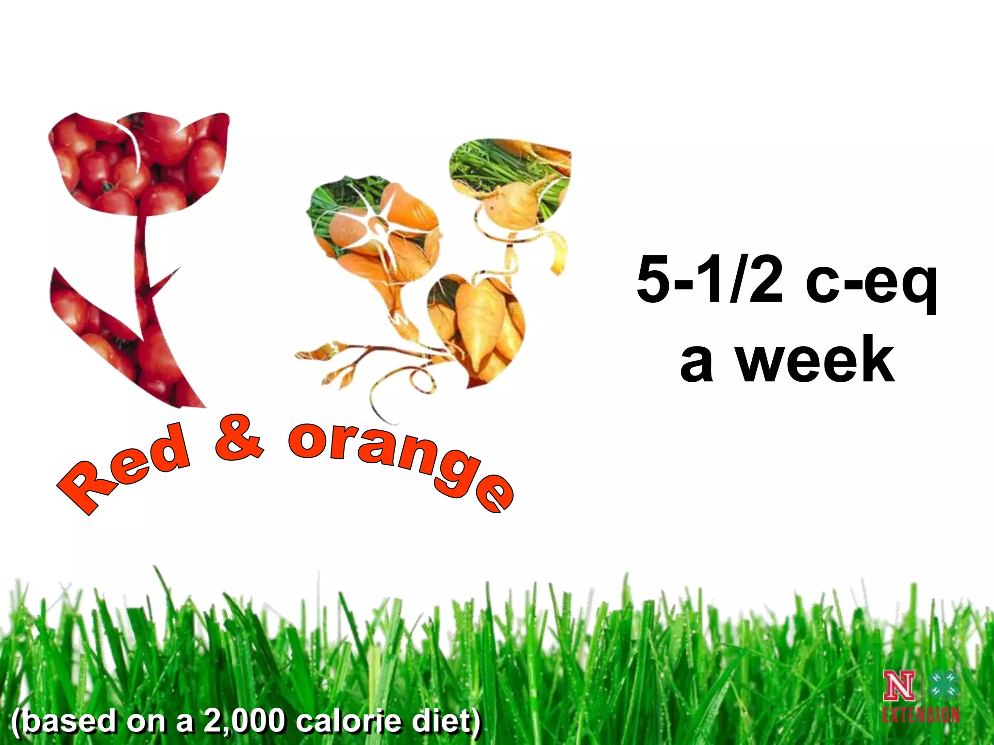 Name That Veggie: Test Your Vegetable IQ | PPTX