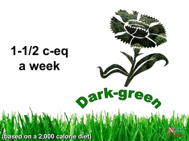 Name That Veggie: Test Your Vegetable IQ | PPT