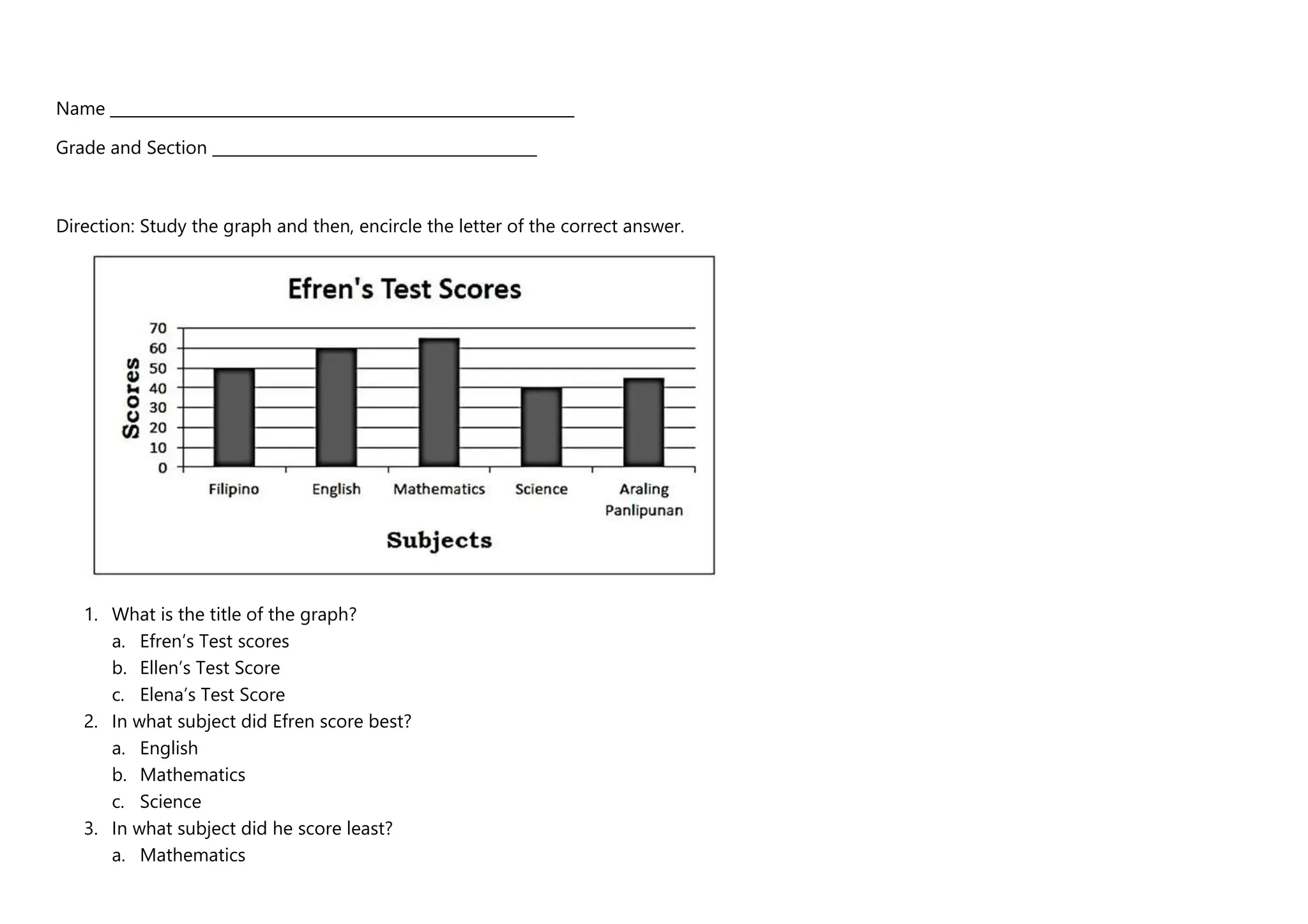 Some Tips Or Question Of Bar Graph In Vertical And Horizontal Bar Graph Ppt