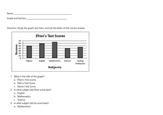 SOME tips or question of bar graph in vertical and horizontal bar graph ...