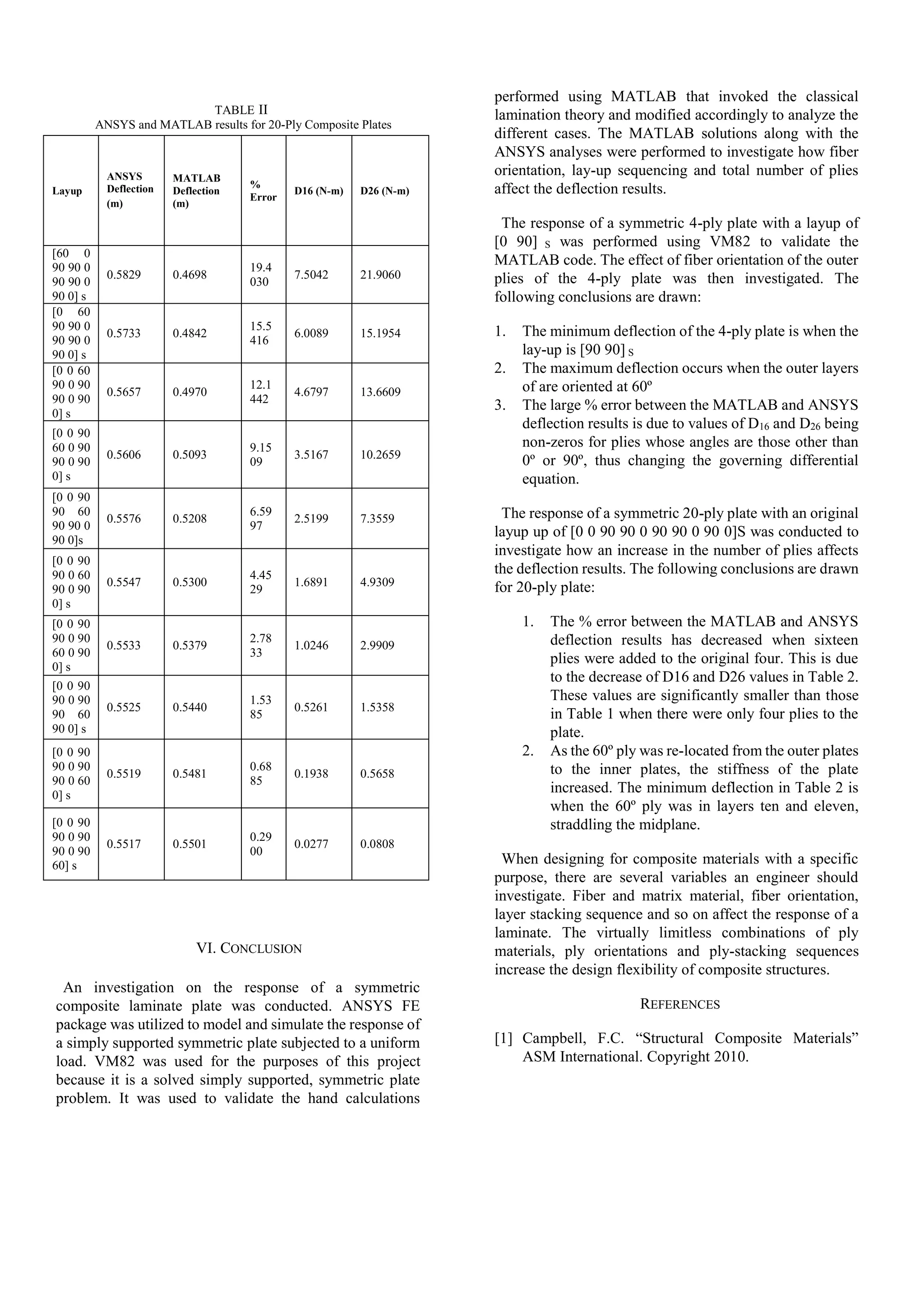 Design and analysis of laminated composite plates using MATLAB | PDF