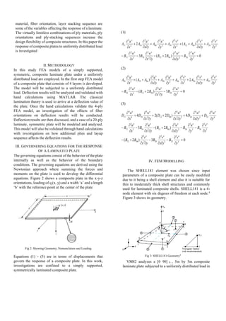 Design and analysis of laminated composite plates using MATLAB | PDF