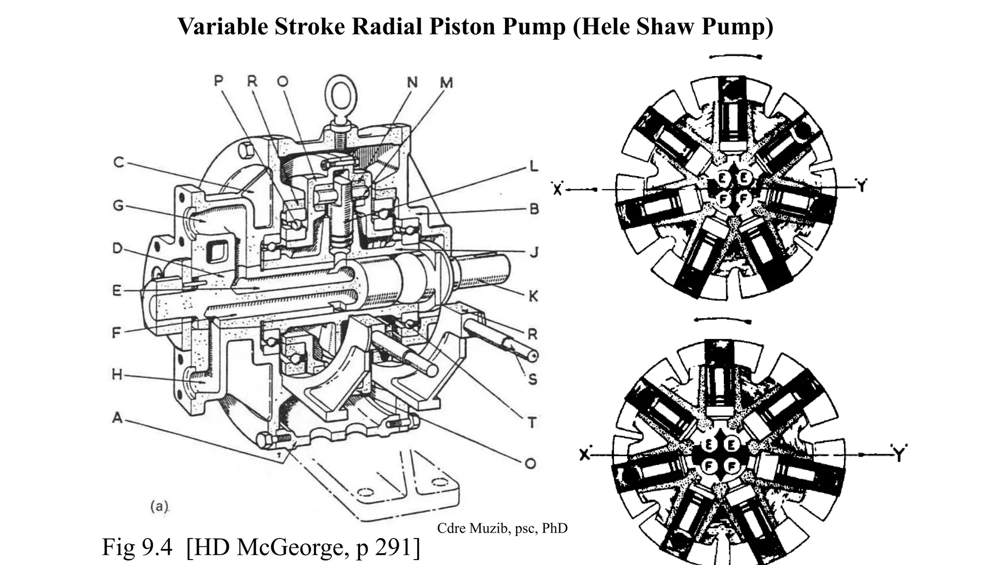 Name 409 marine engineering ii steering system | PDF