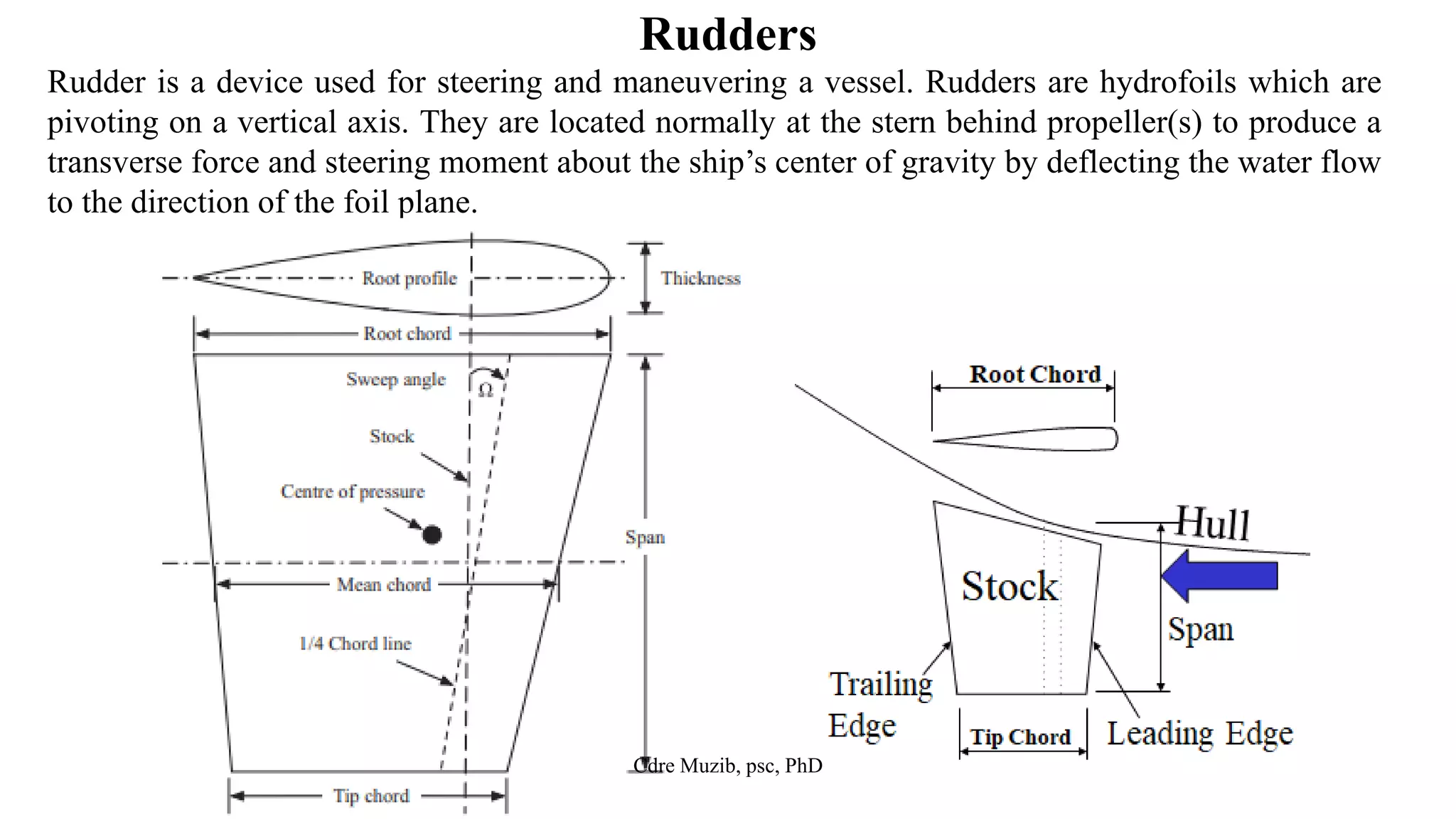 Name 409 marine engineering ii steering system | PDF