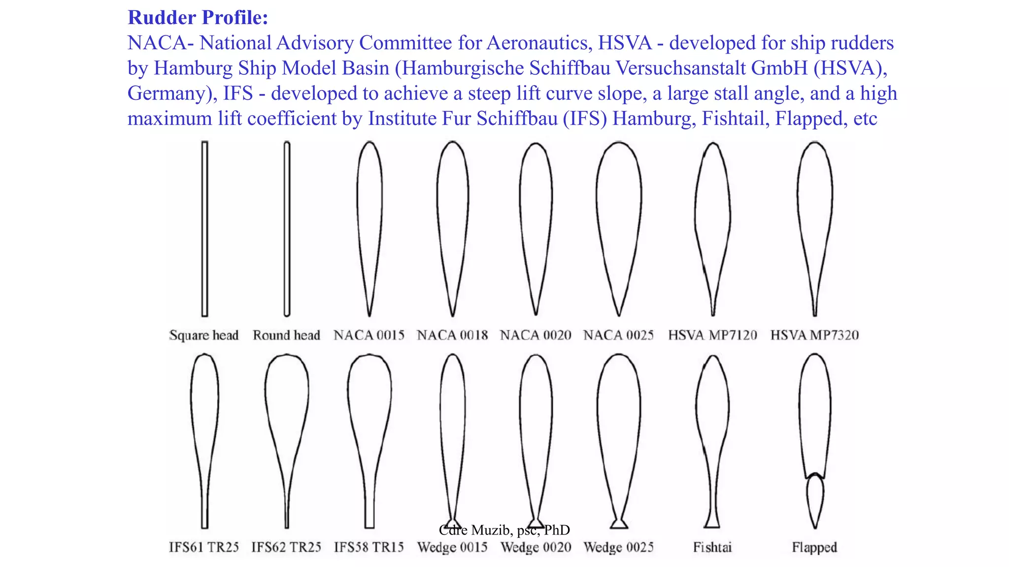 Name 409 marine engineering ii steering system | PDF