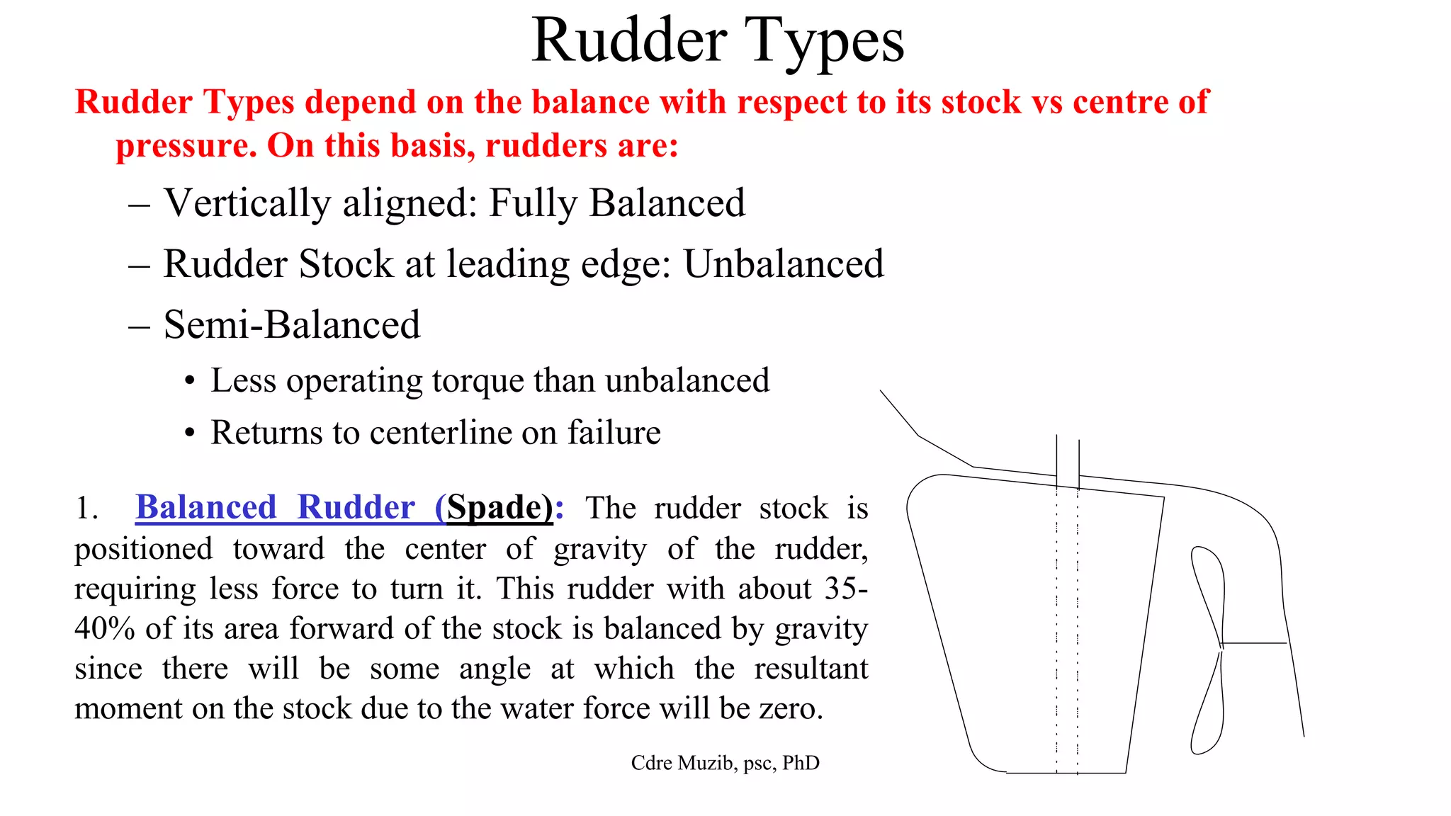 Name 409 marine engineering ii steering system | PDF