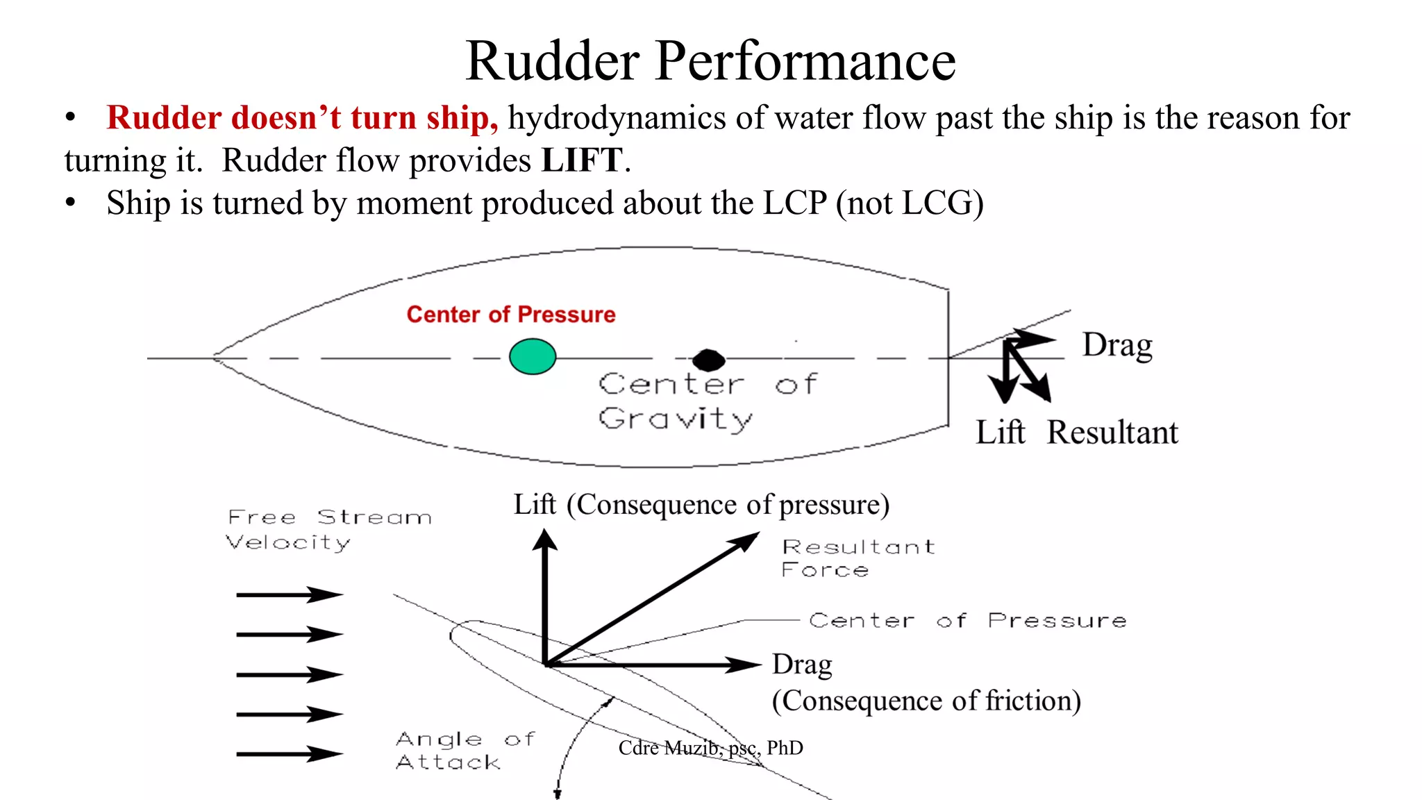Name 409 marine engineering ii steering system | PDF