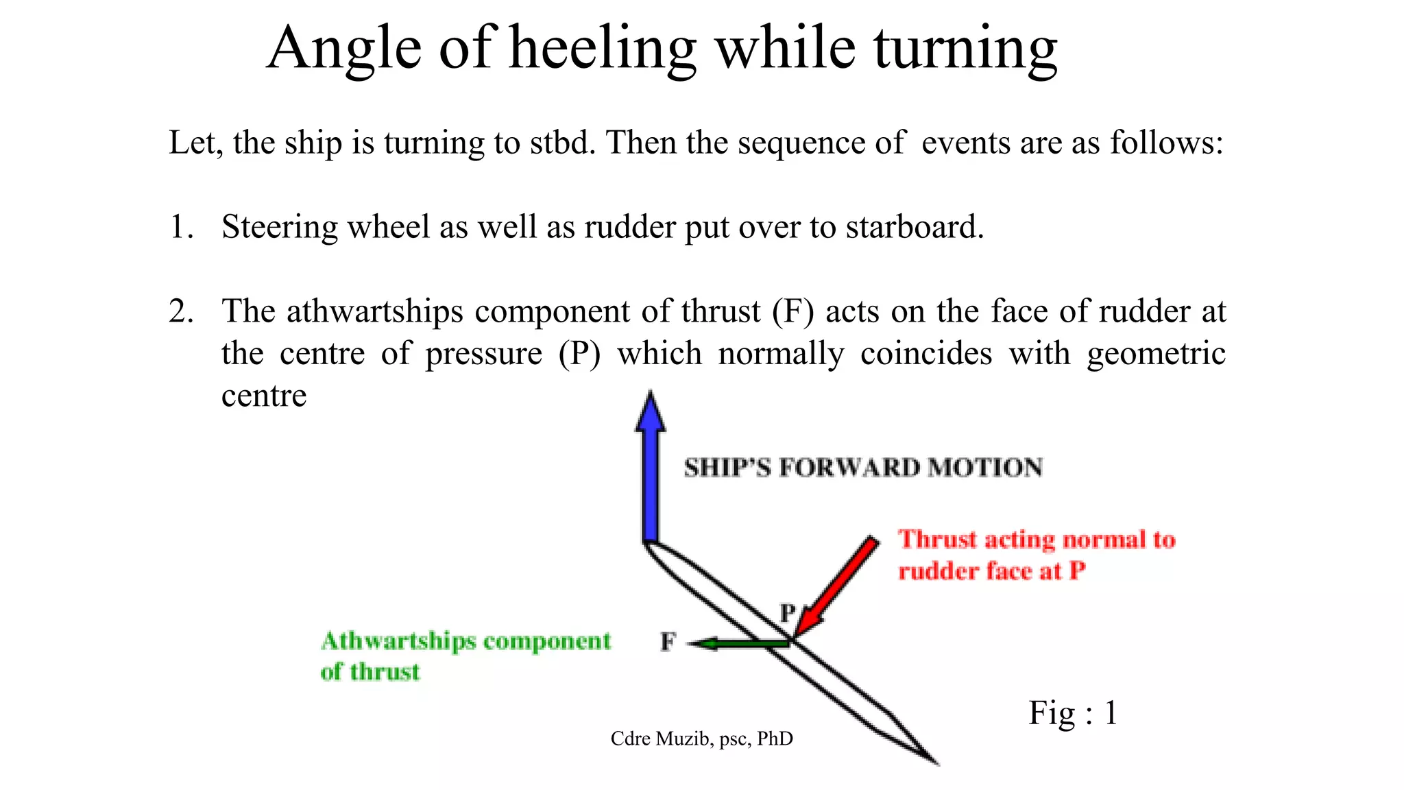 Name 409 marine engineering ii steering system | PDF