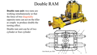 Name 409 marine engineering ii steering system | PDF