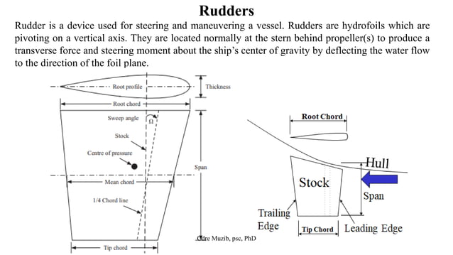 Name 409 marine engineering ii steering system | PDF