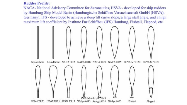 Name 409 marine engineering ii steering system | PDF