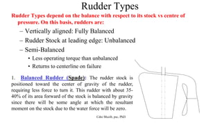 Name 409 marine engineering ii steering system | PDF