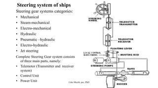 Name 409 marine engineering ii steering system | PDF