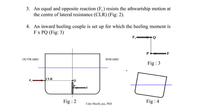 Name 409 marine engineering ii steering system | PDF