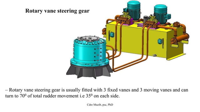 Name 409 marine engineering ii steering system | PDF