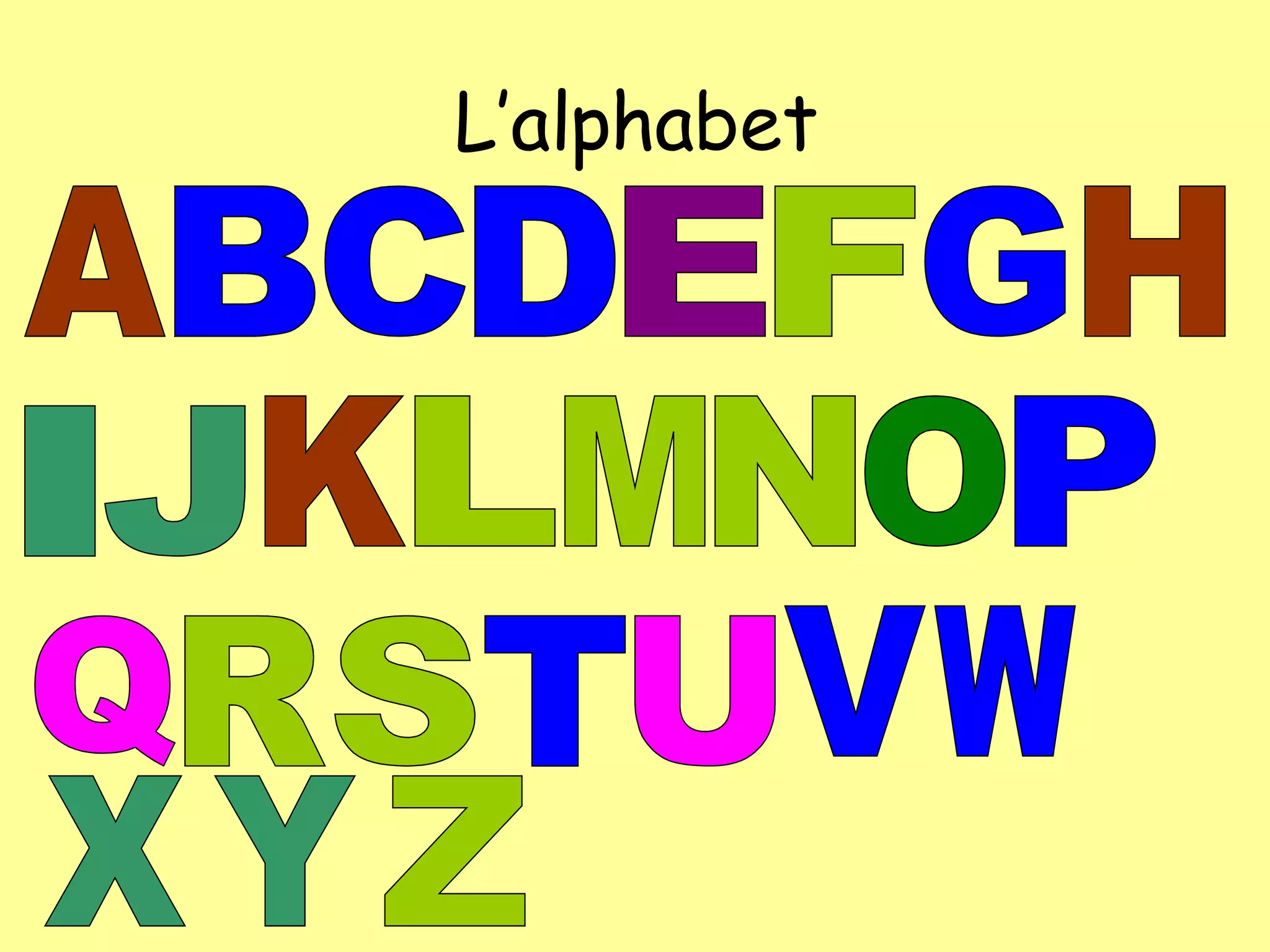 French alphabet | PPT