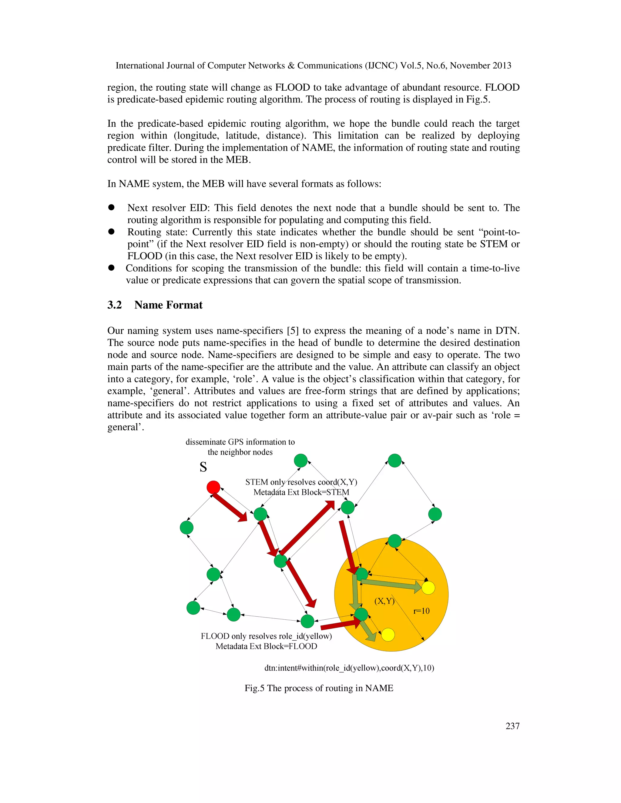 Name a naming mechanism for delay disruption tolerant network | PDF | Databases | Computer ...